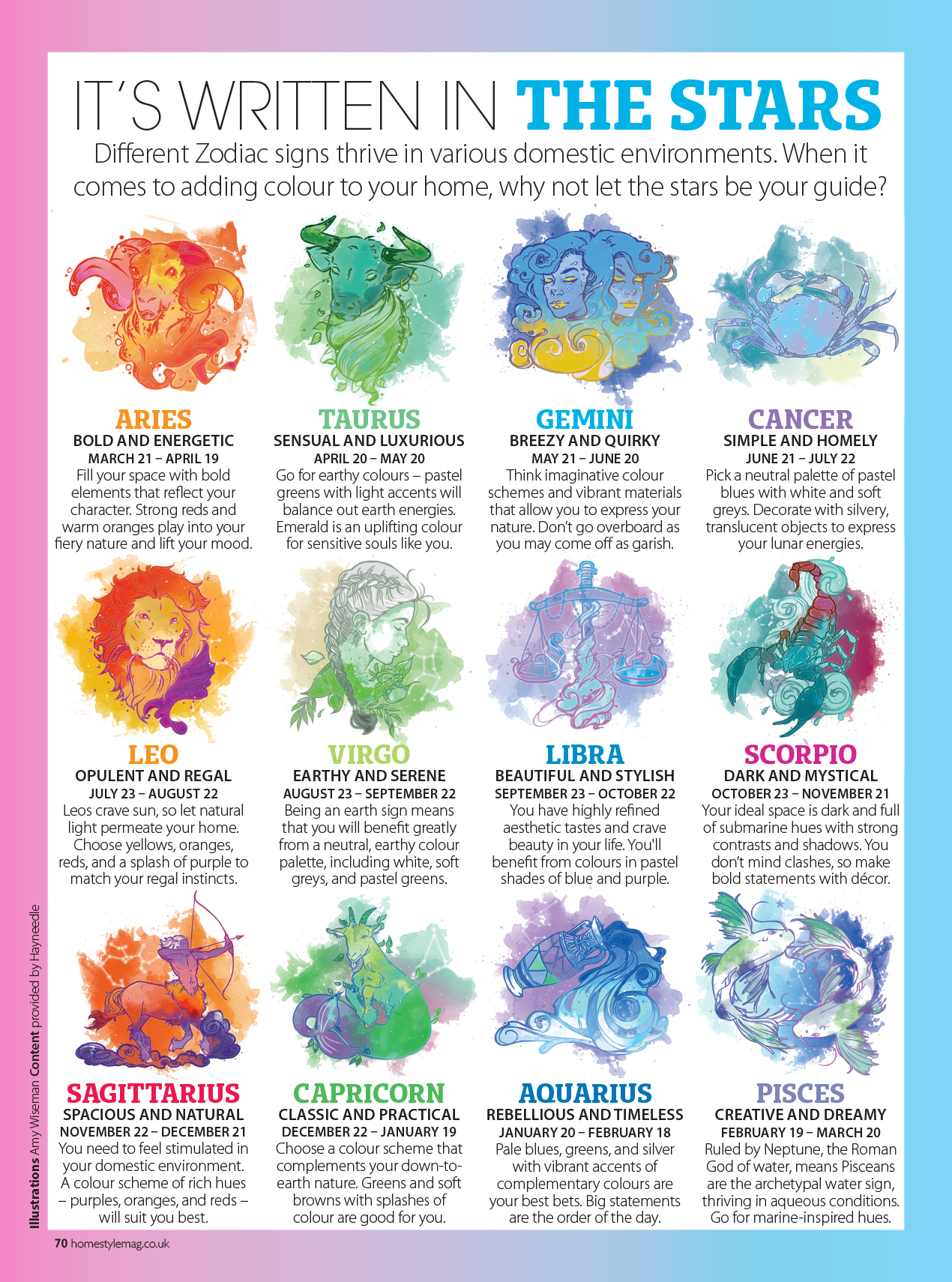 Starsign Illustrations – Amy Wiseman